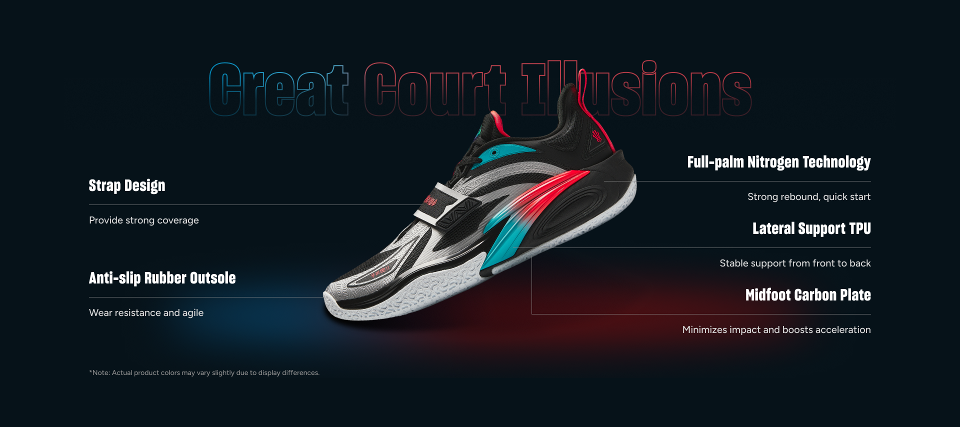 ANTA KAI 1 "KAI-leidoscope" | Kyrie Irving Basketball Shoes & Sneakers 2024 Release