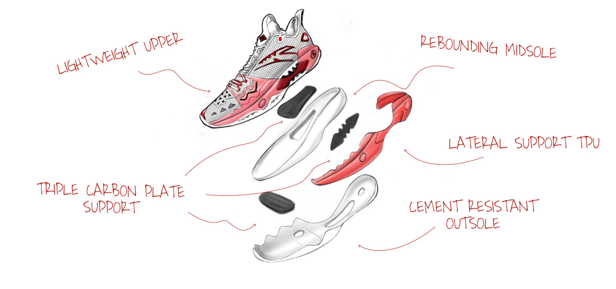 ANTA Shock Wave 5 Pro "Strength" Basketball Shoes | ANTA US | ANTA x ...