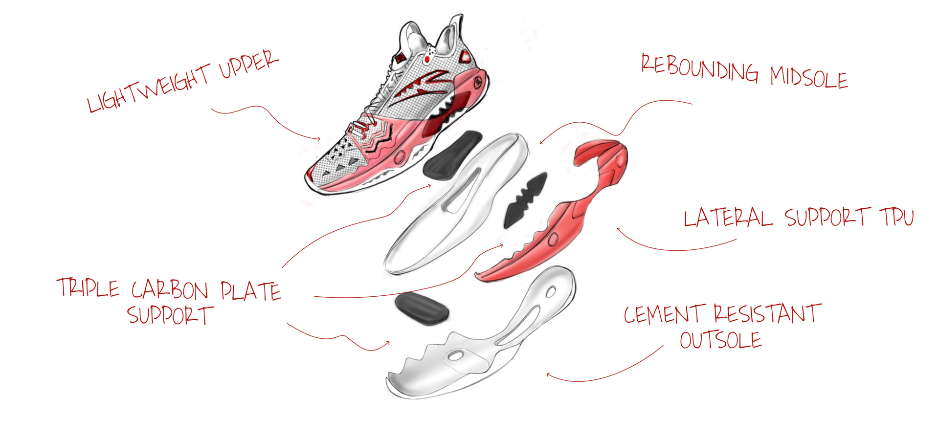 ANTA Shock Wave 5 Pro "Strength" Basketball Shoes | ANTA US | ANTA x ...